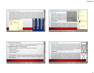Chromatography introduction | PDF