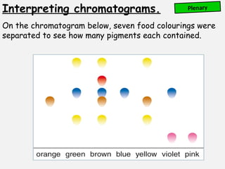 Chromatography Lesson s a process for separating components of a ...
