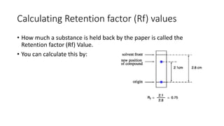 Chromatography Lesson Note International GCSE.pptx