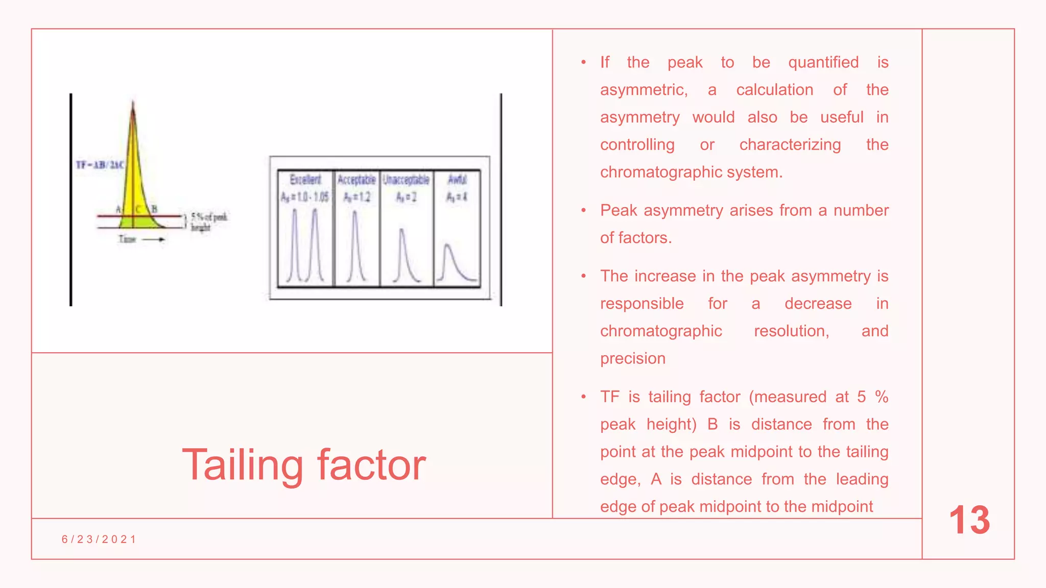 Chromatography parameters | PPTX