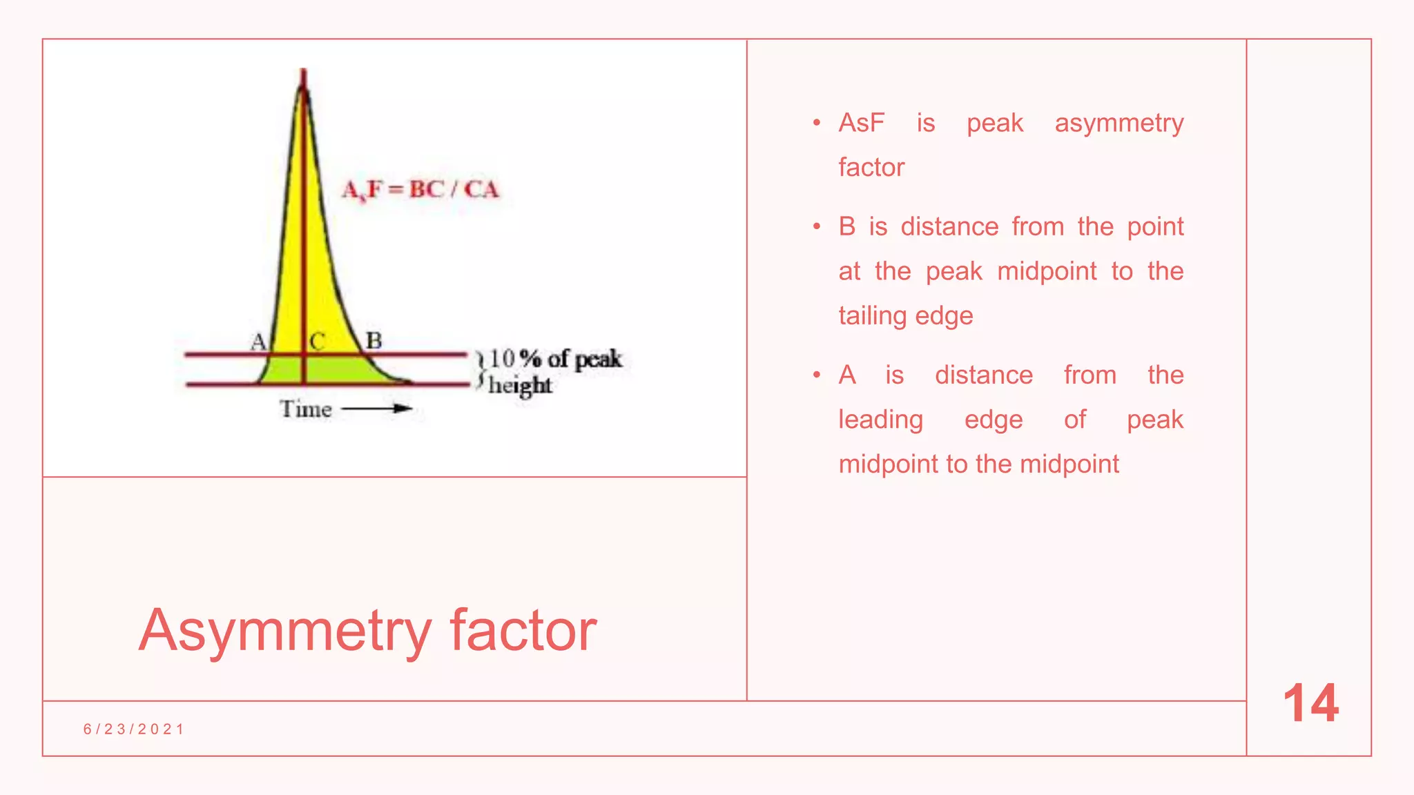 Chromatography parameters | PPTX