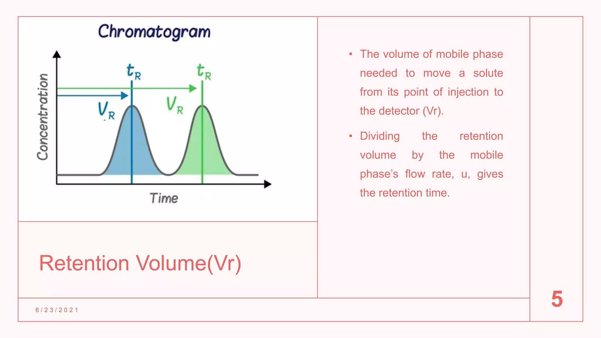 Chromatography parameters | PPTX