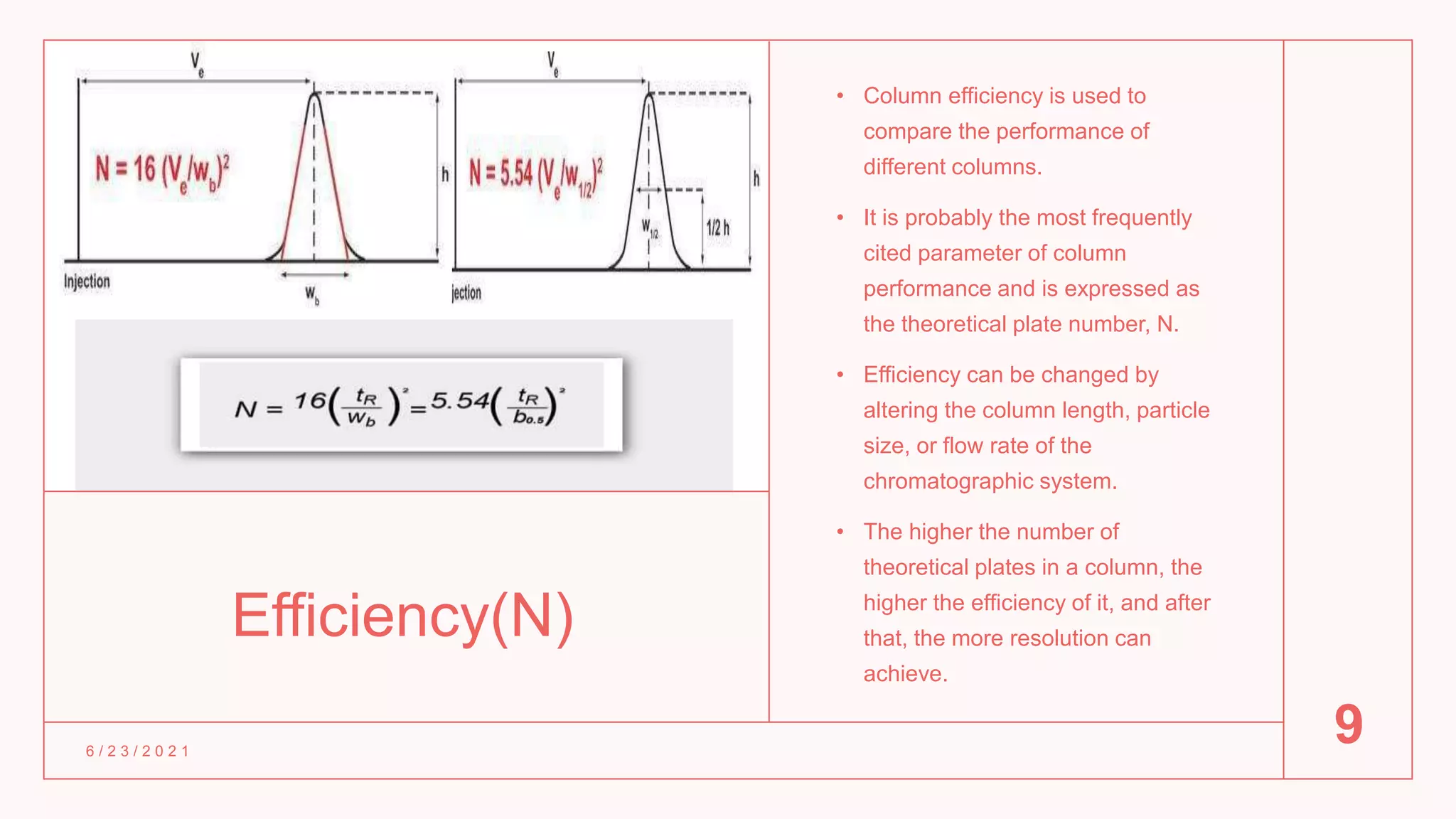 Chromatography parameters | PPTX