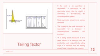 Chromatography parameters | PPTX