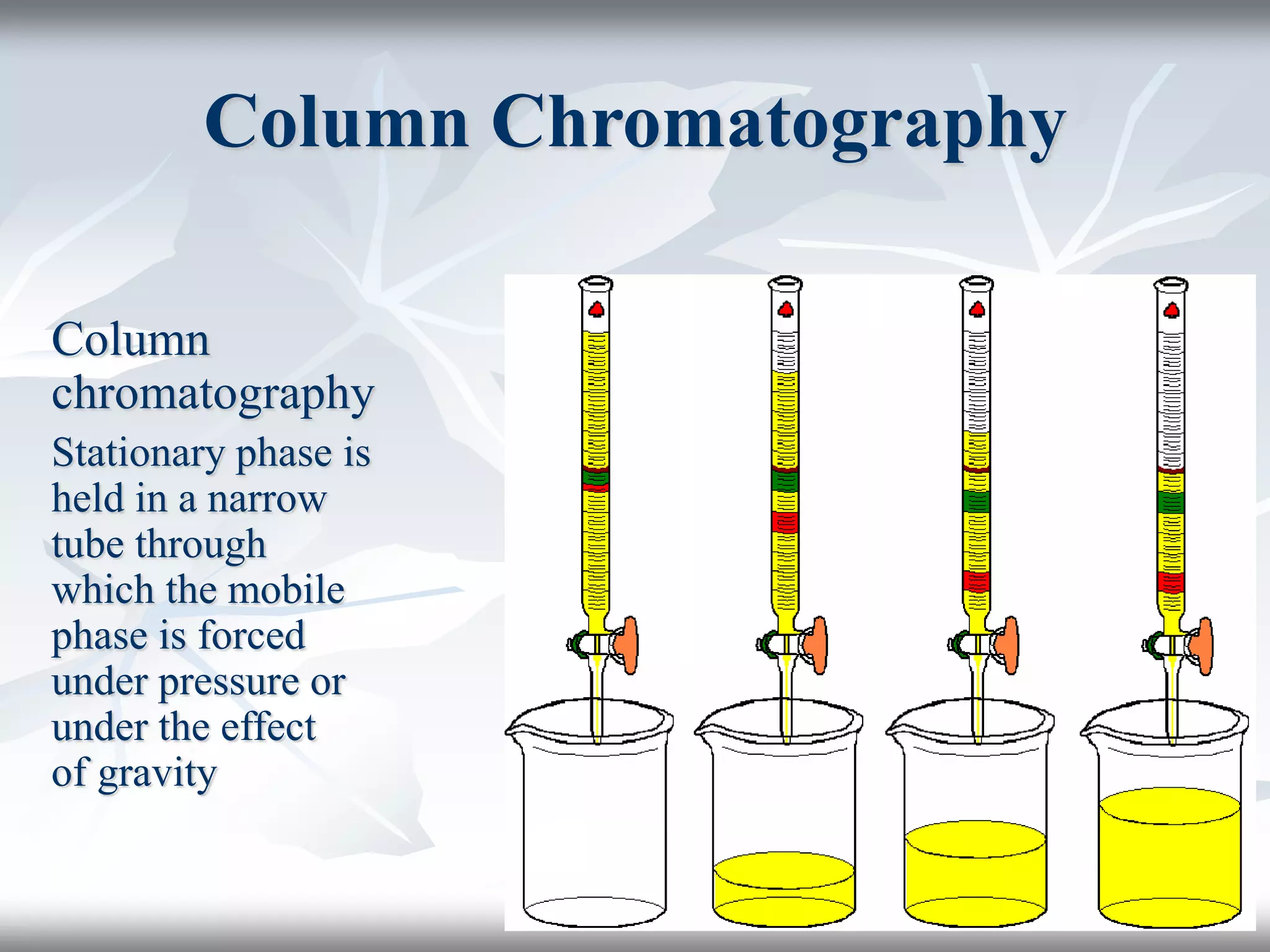Chromatography | PPT