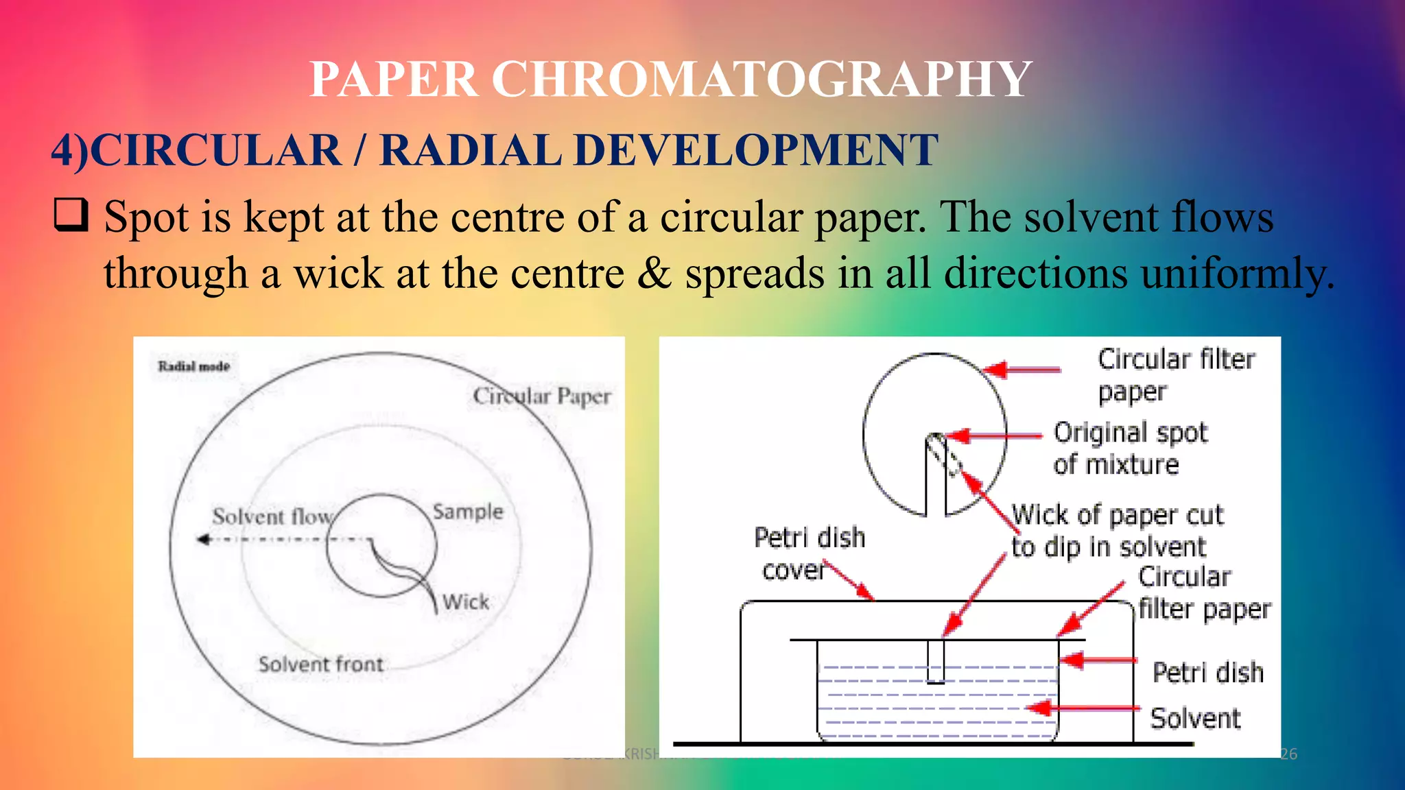 Paper Chromatography | PDF