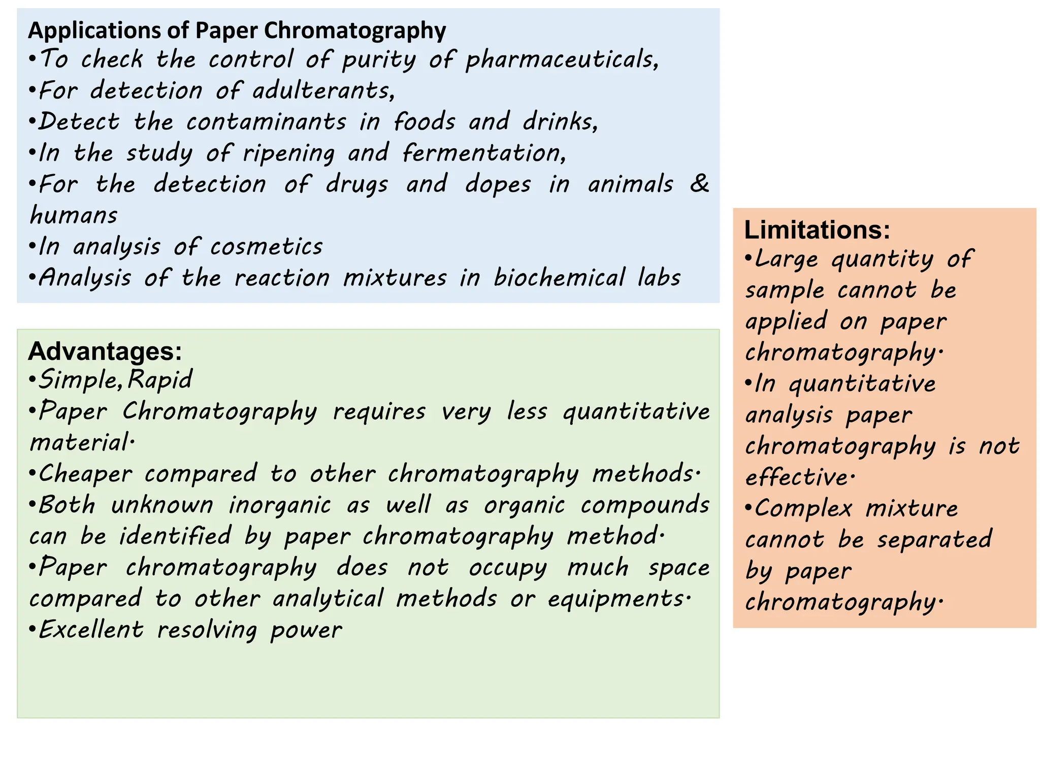 CHROMATOGRAPHY - PRINCIPLE,APPLICATIONS. | PPTX