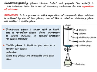 CHROMATOGRAPHY - PRINCIPLE,APPLICATIONS. | PPT
