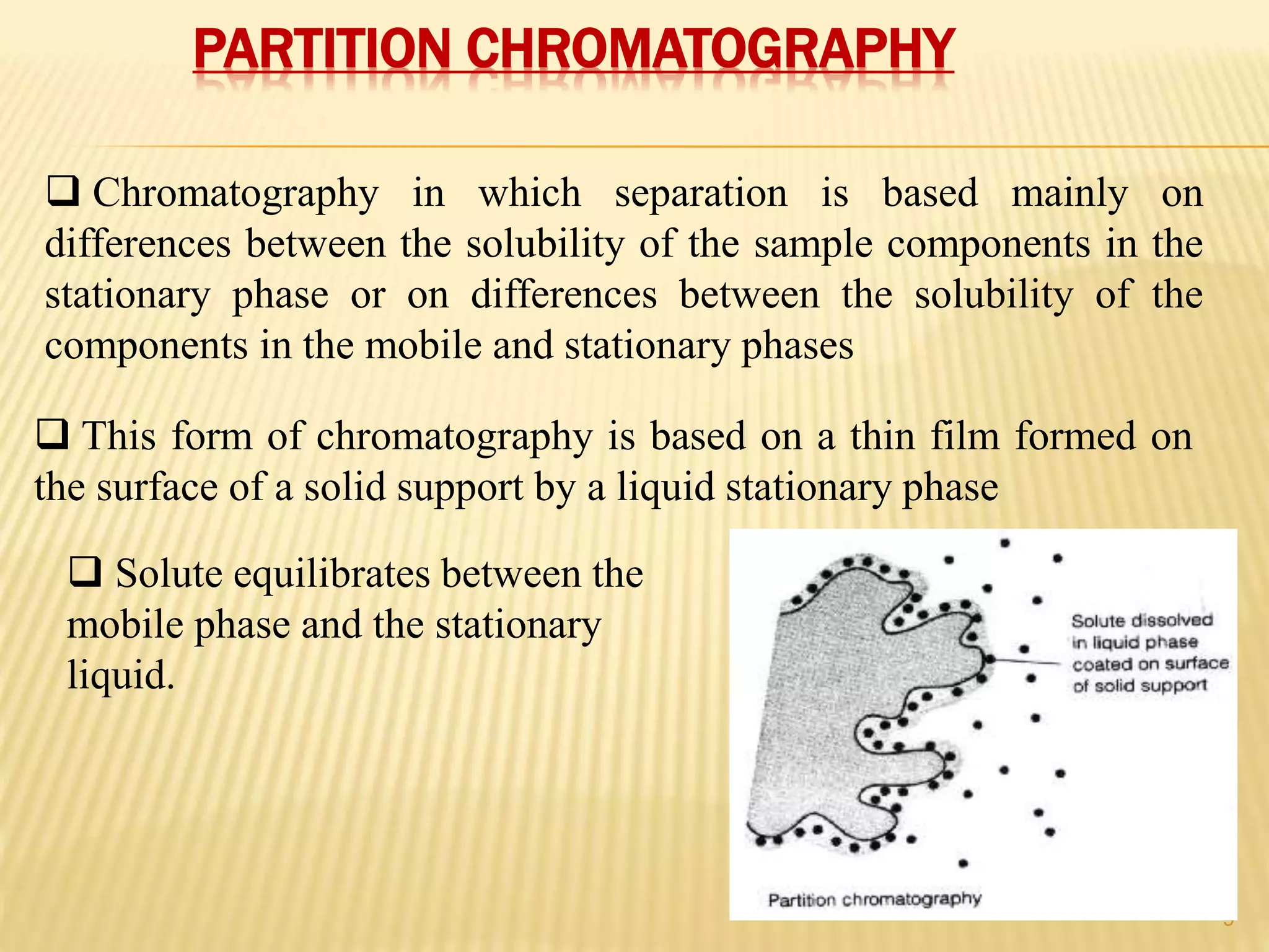 Chromatography | PPTX