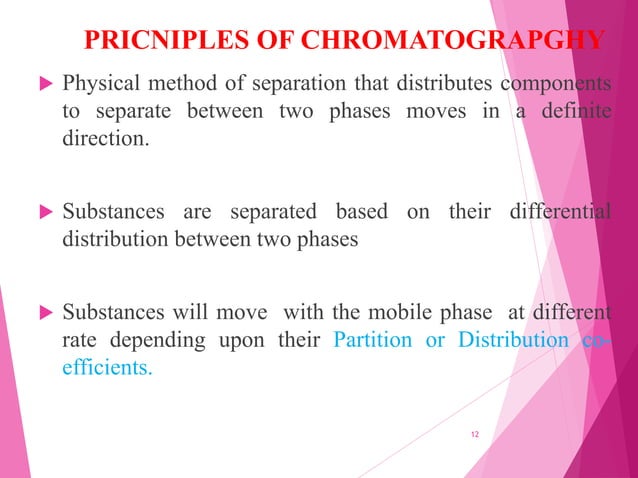 Chromatography- Principles and application of chromatography | PPTX | Chemistry | Science