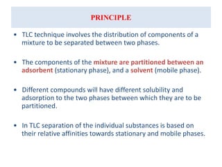 THIN LAYER CHROMATOGRAPHY ppt.pptx