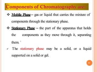 CHROMATOGRAPHY ppt use and its application | PPT