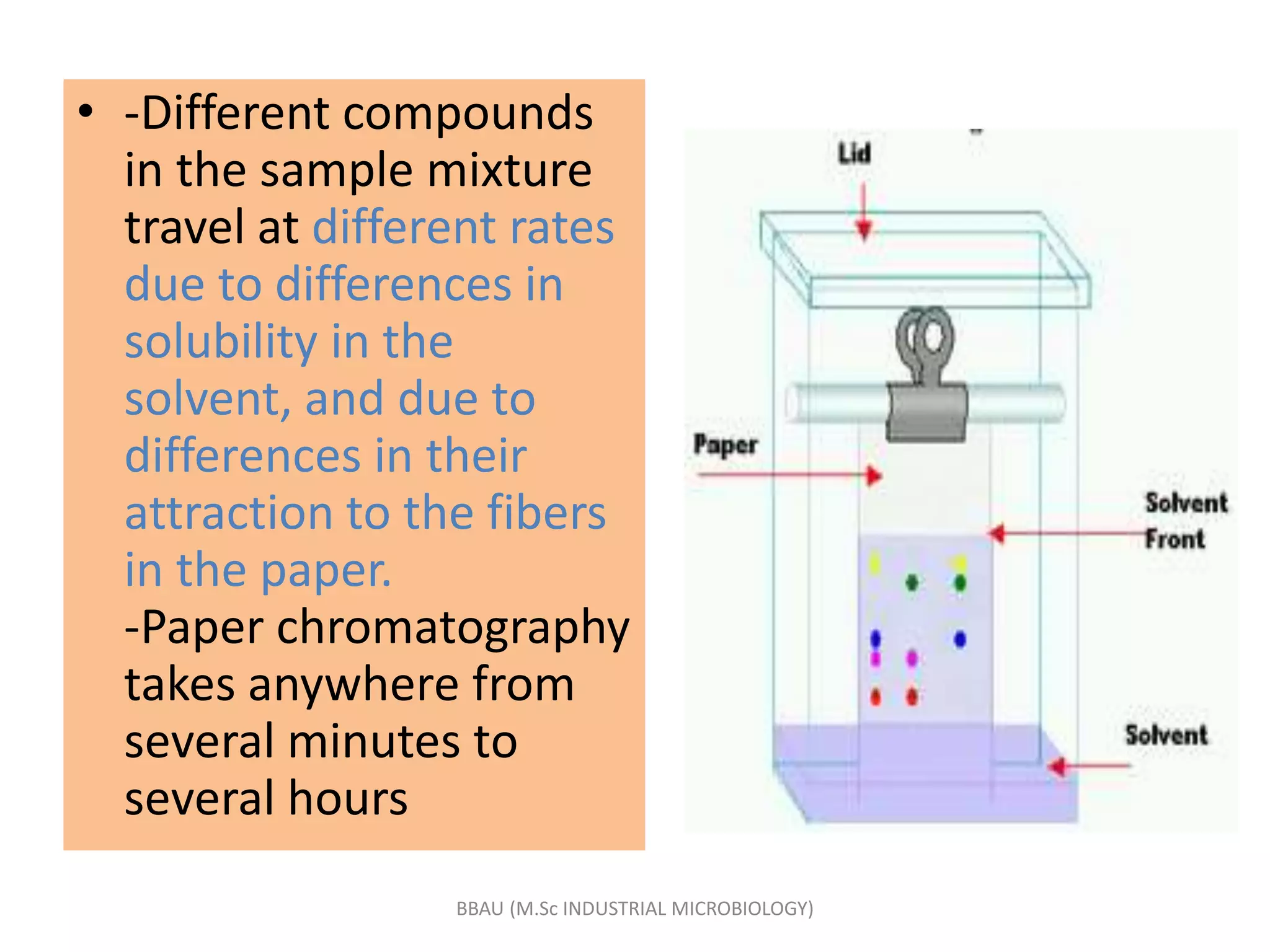 Chromatography presentation | PPTX