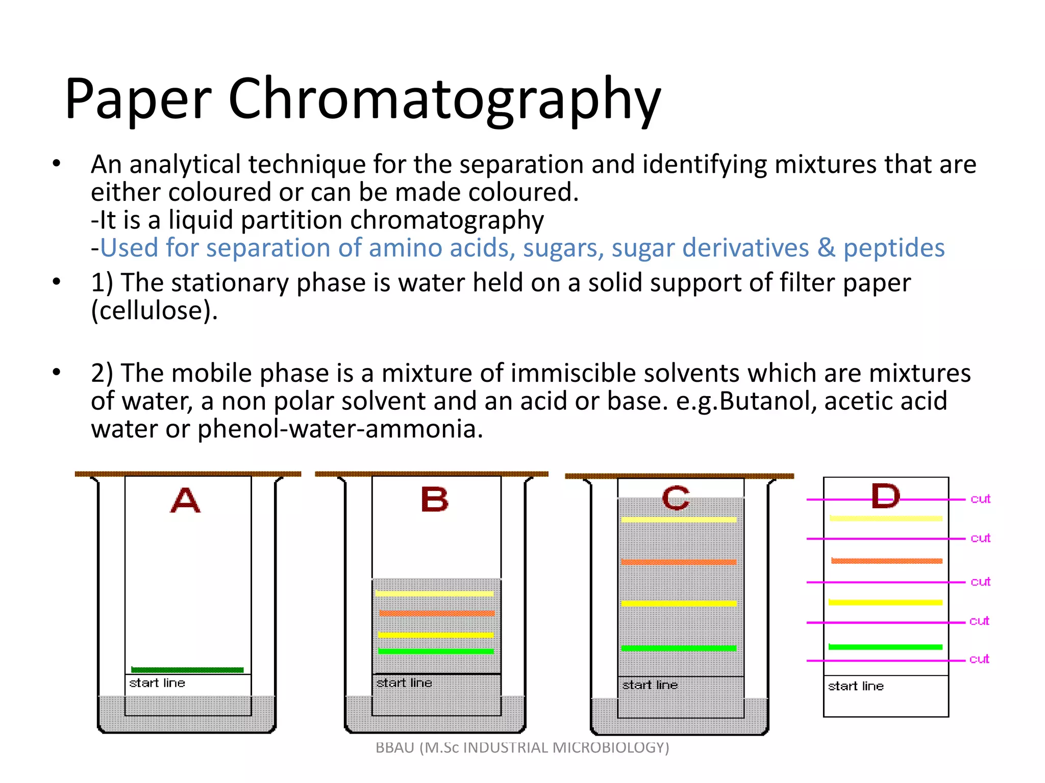 Chromatography presentation | PPTX