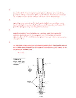 Chromatography Problems set with solution.pdf
