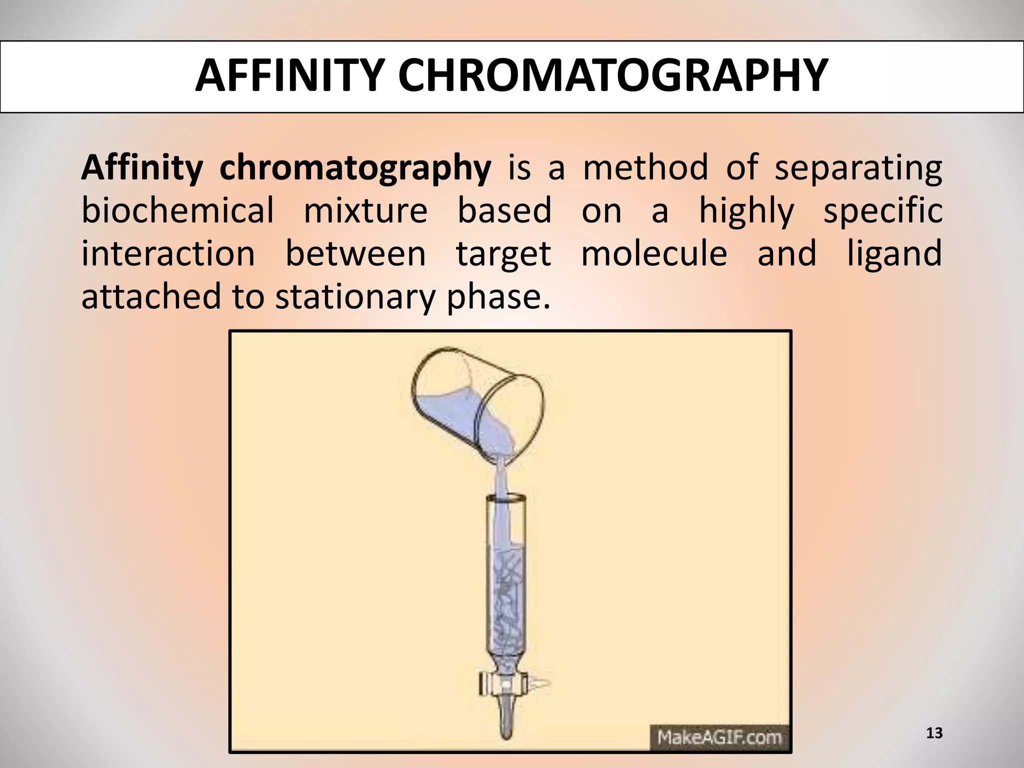 Chromatography and its types | PPTX