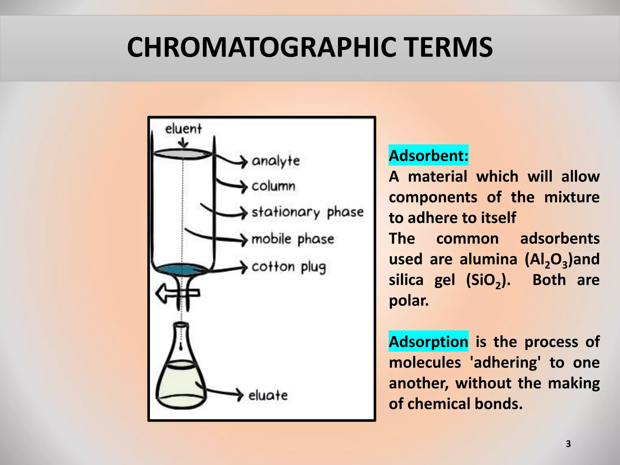 Chromatography and its types | PPTX