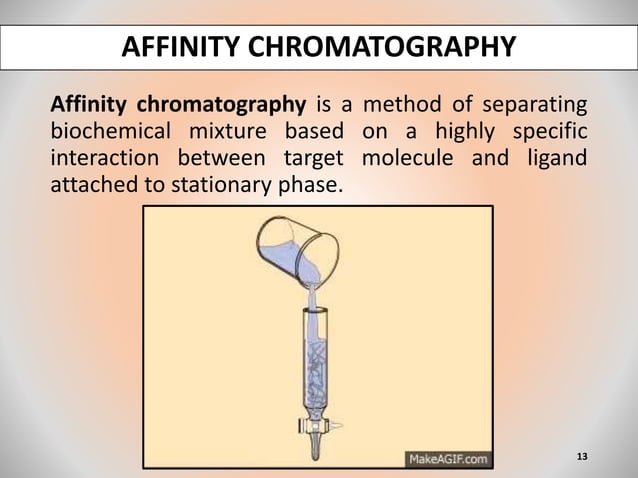 Chromatography and its types | PPTX | Chemistry | Science