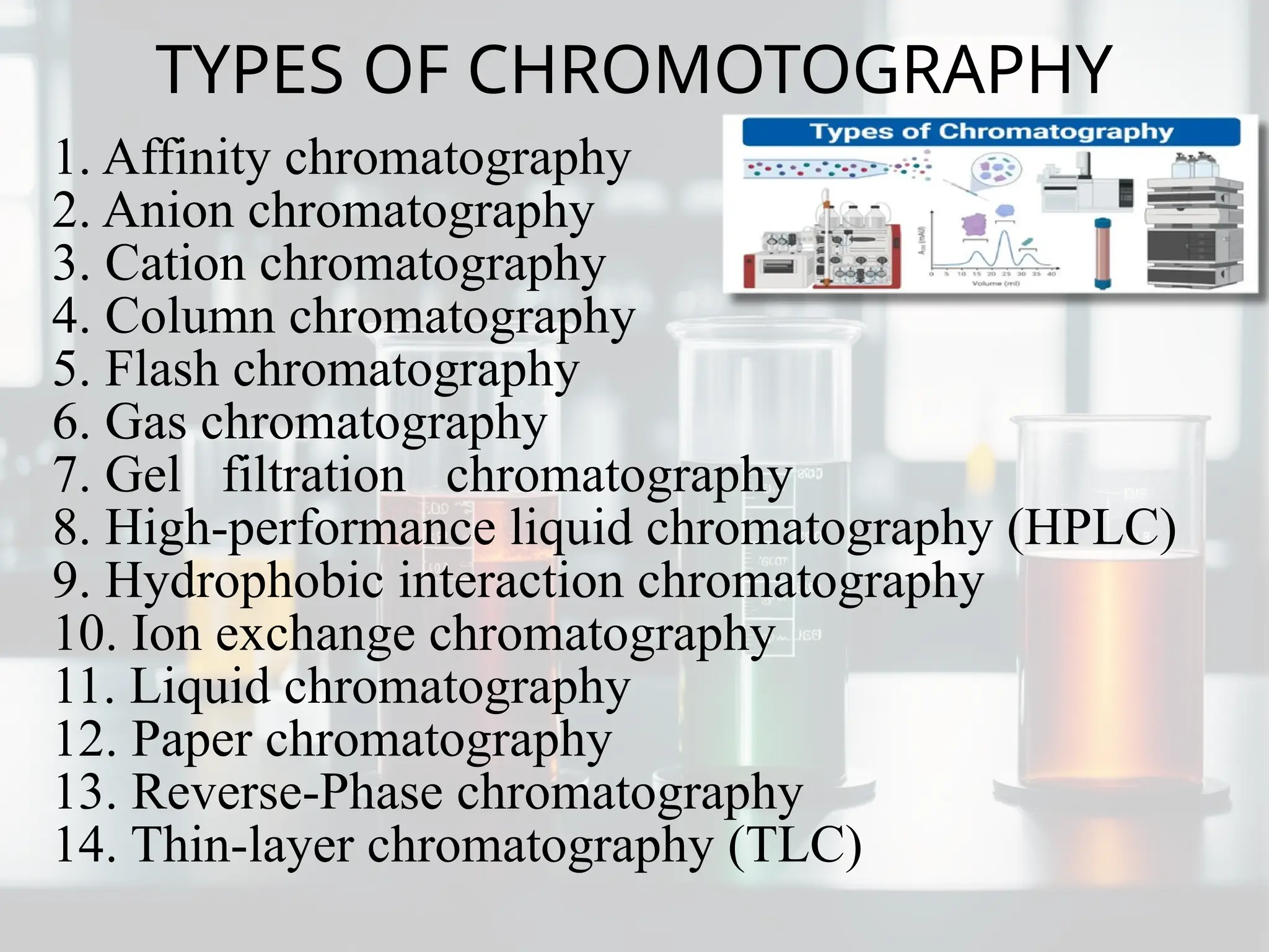 Chromatography Techniques HPLC, HPTLC Pharmacognosy 2.pptx