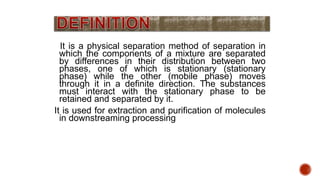 Chromatography types | PPT
