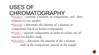 Chromatography types | PPT