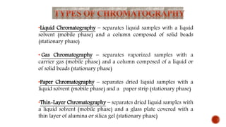 Chromatography types | PPT