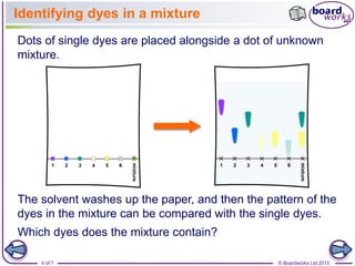 Chromatography windows 8 | PPT