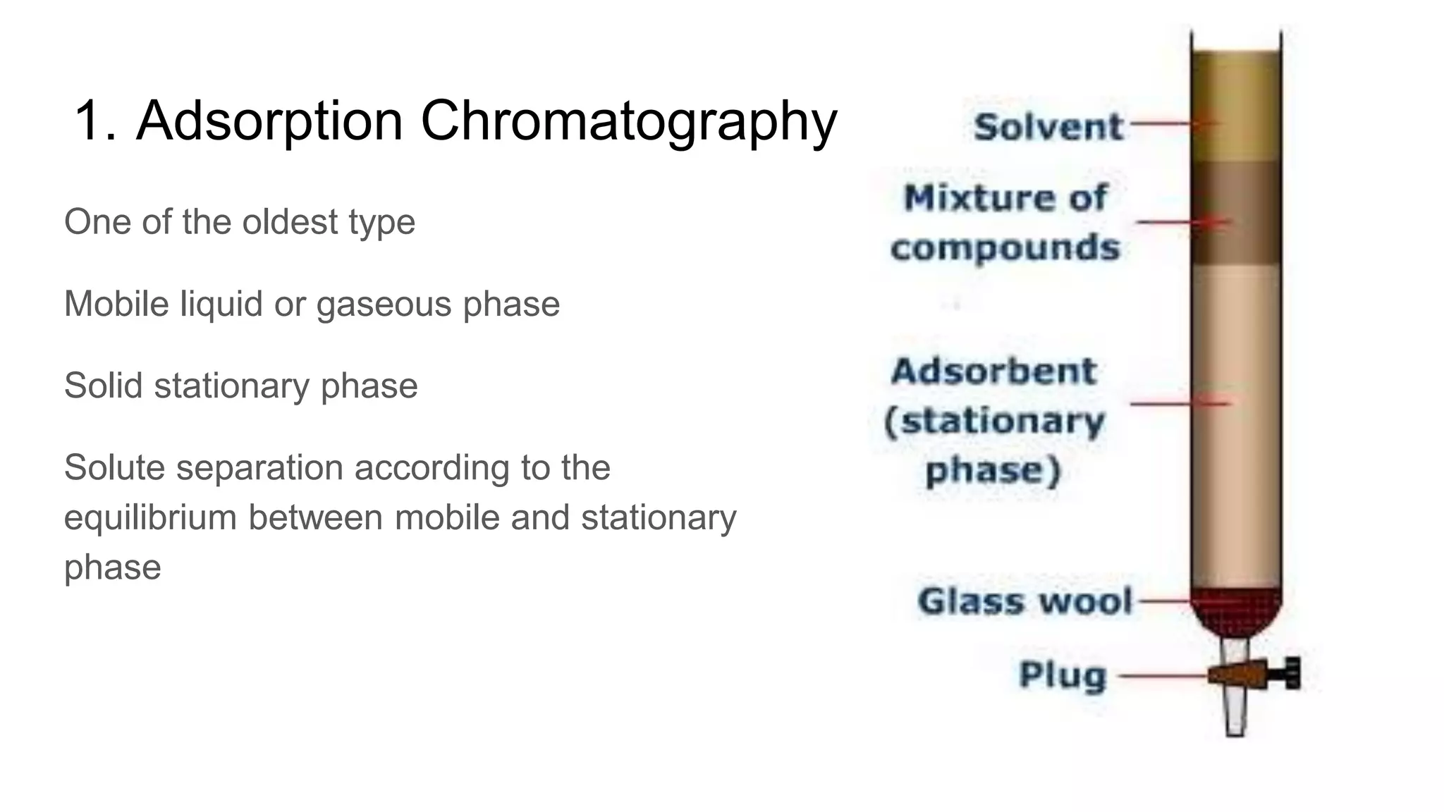 Chromatography | PPTX