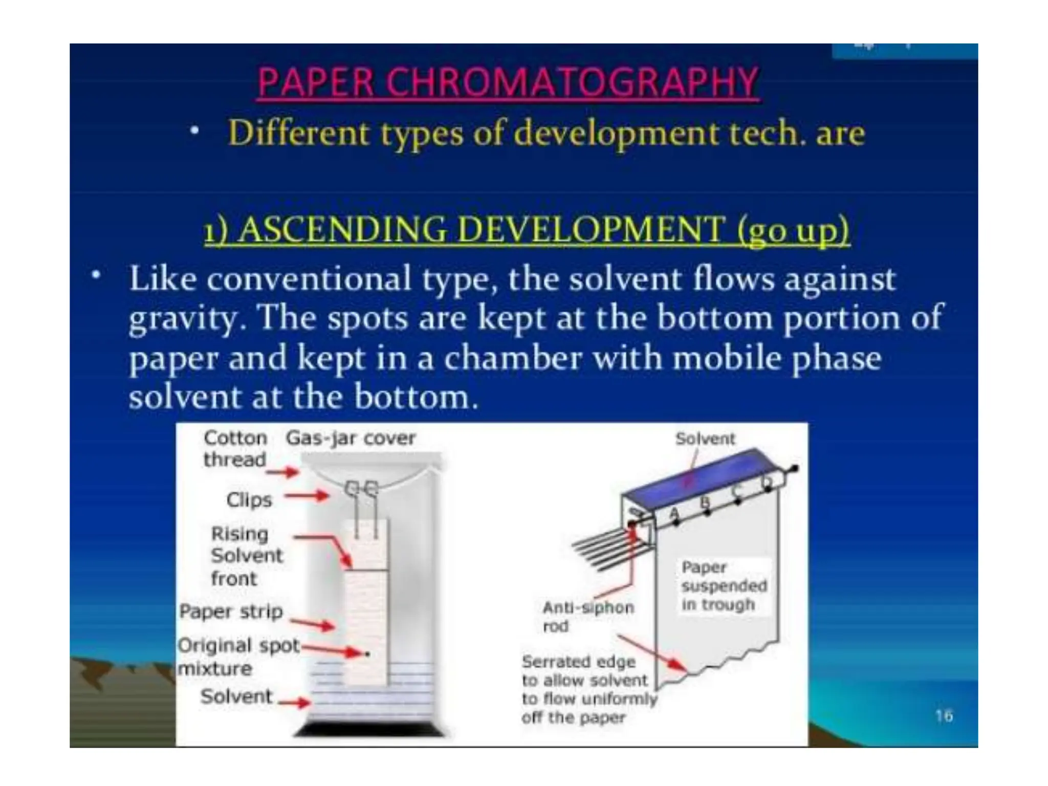 biophysical technique that enables the separation, identification, and purification of the ...