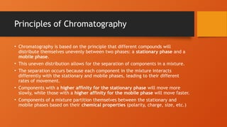 Chromatrography techniques and definitions .pptx