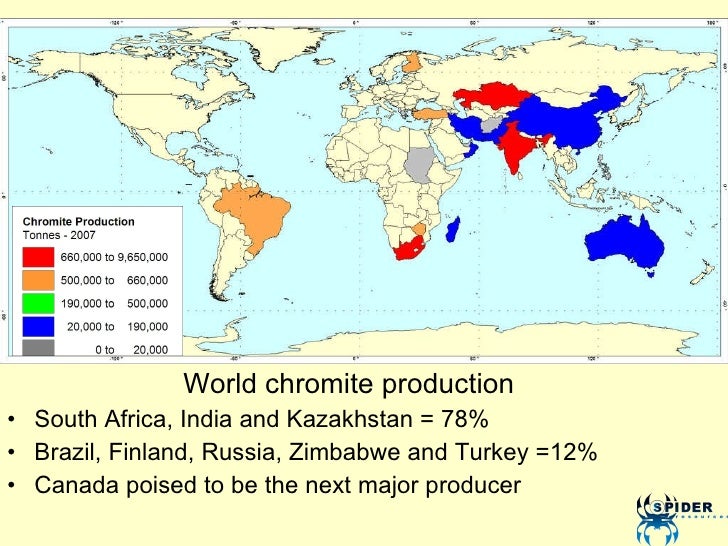 Chromite 101