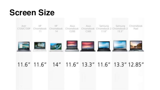 Google Chromebook for the Enterprise: Yeah or Meh?
