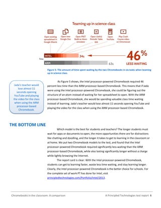 Chromebooks in-the-classroom-comparison | PDF