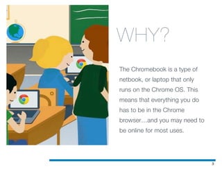 Chromebooks in Ed | PPT