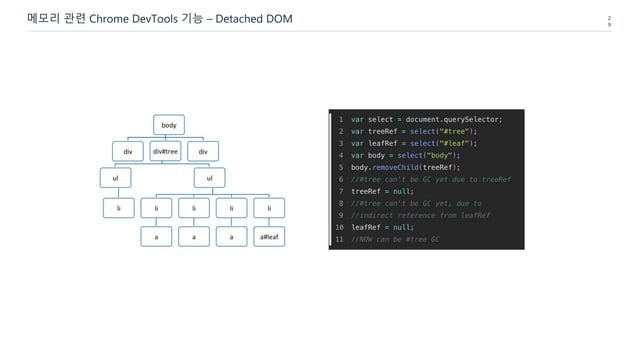 Chrome DevTools로 JS 메모리릭 디버깅하기.pptx