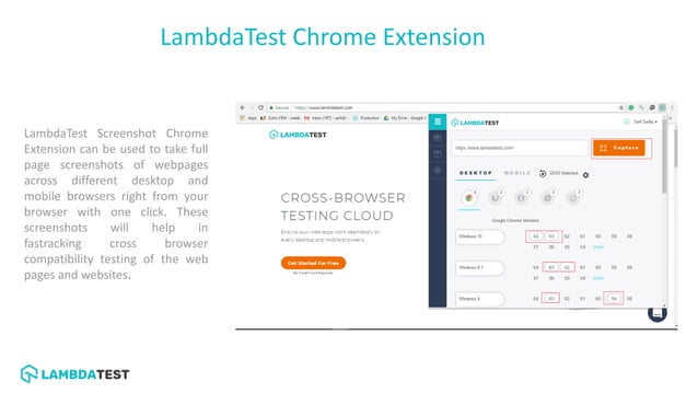 Easy Cross Browser Testing With Lambdatest Screenshots Chrome Extension Pptx