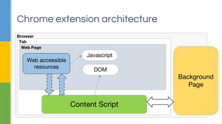 Chrome extensions | PPT