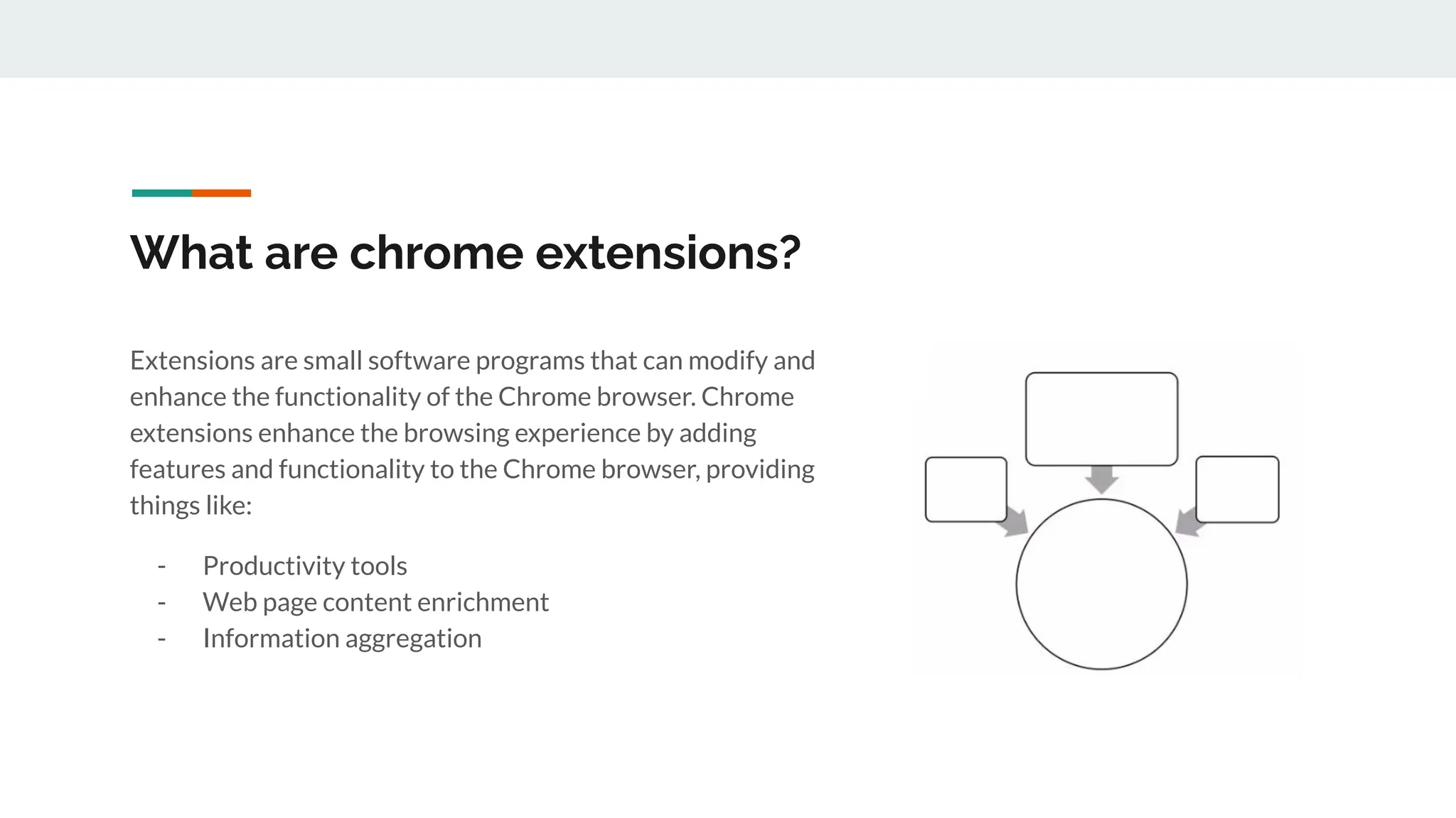 Chrome Extensions - Basic concepts powerpoint | PPT