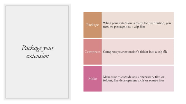 Chrome Extension Step by step Guide .pptx