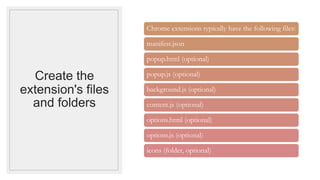 Chrome Extension Step by step Guide .pptx
