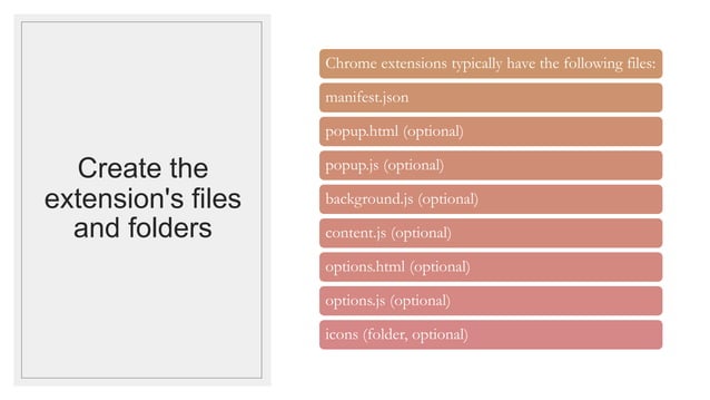 Chrome Extension Step by step Guide .pptx