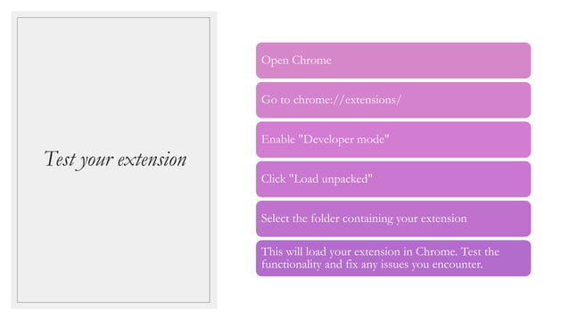 Chrome Extension Step by step Guide .pptx
