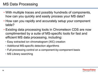Chromatography Data System: Chromeleon Goes Mass Spectrometry | PPT