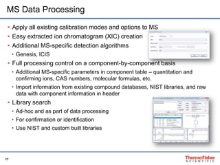 Chromatography Data System: Chromeleon Goes Mass Spectrometry | PPT