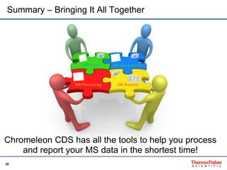 Chromatography Data System: Chromeleon Goes Mass Spectrometry | PPT
