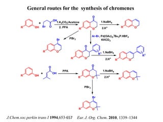 Chromene: Synthesis and Medicinal properties | PPT