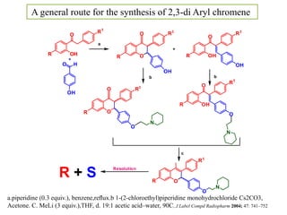 Chromene: Synthesis and Medicinal properties | PPT