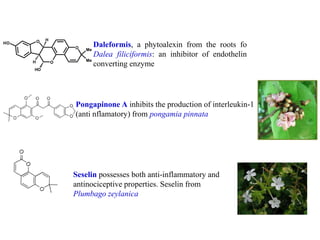 Chromene: Synthesis and Medicinal properties | PPT