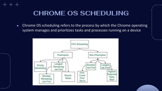 complete case study on the chrome os ppt | PPTX
