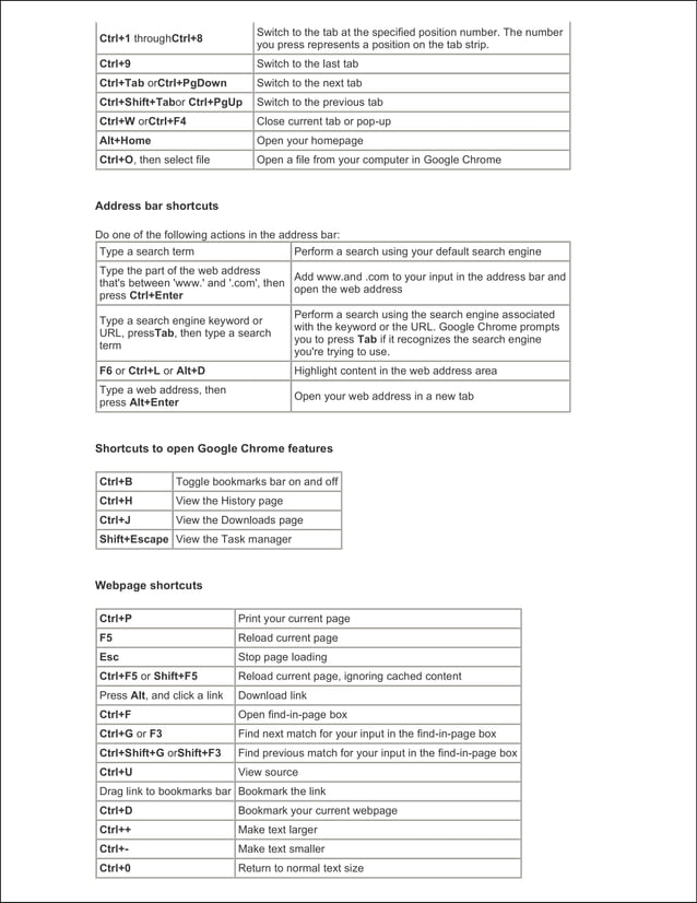 Chrome sheet | PDF